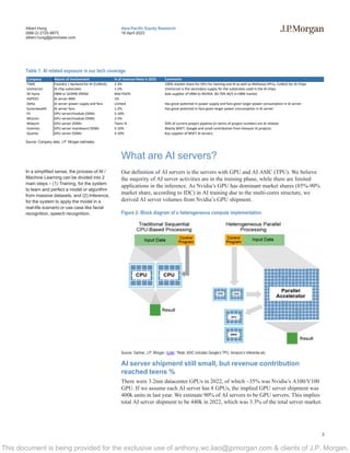 Server industry report | PDF