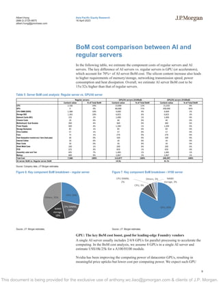 Server industry report | PDF