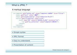 JPML | PPT