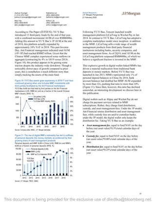 Jp morgan blockchain bitcoin | PDF