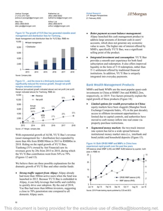 Jp morgan blockchain bitcoin | PDF