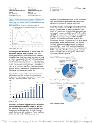 Jp morgan blockchain bitcoin | PDF