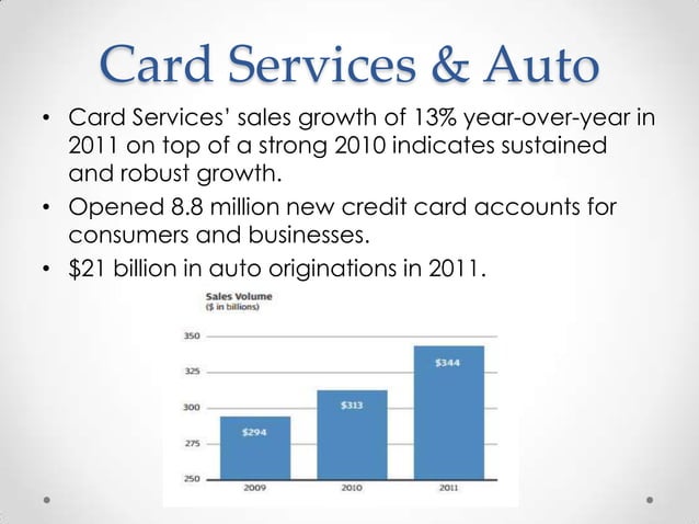 Jpmorgan chase | PPTX