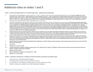 JPMorgan_Chase_Presentation.pdf | Business Banking & Finance | Business