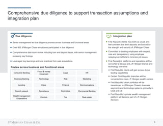 JPMorgan_Chase_Presentation.pdf