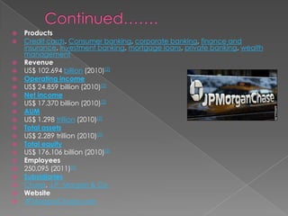 Jp morgan chase | PPTX