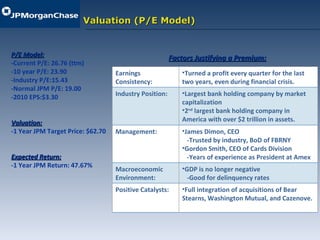 JPM Equity Research Presentation | PPT