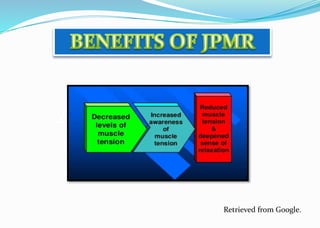JPMR | PPTX