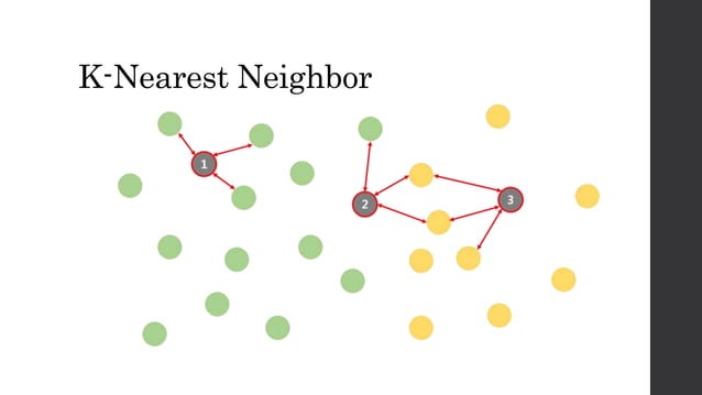 RNN & LSTM: Neural Network for Sequential Data | PPTX