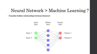 RNN & LSTM: Neural Network for Sequential Data | PPTX
