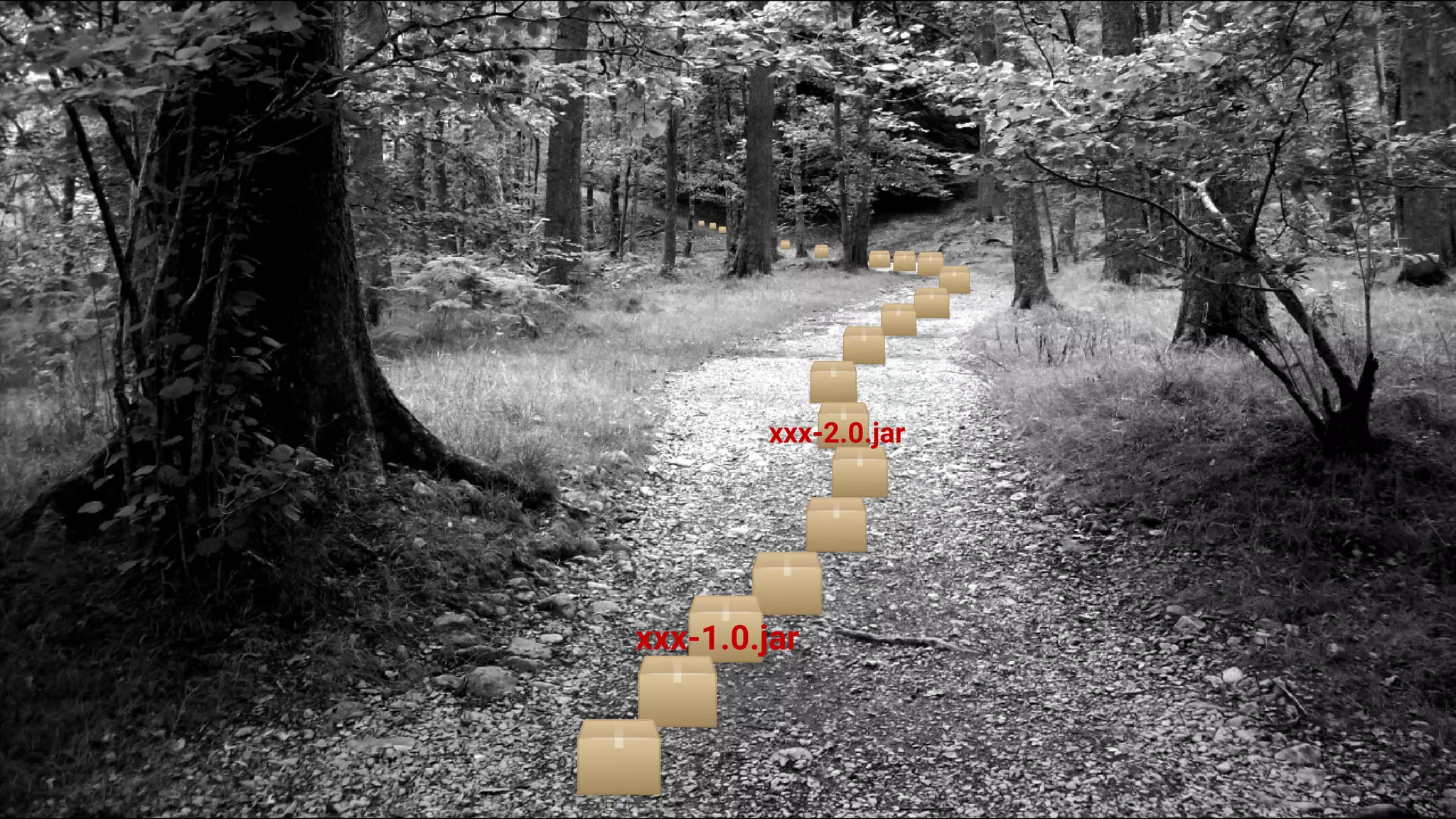 RivieraDev 2017 - Java 9 modules | PPT