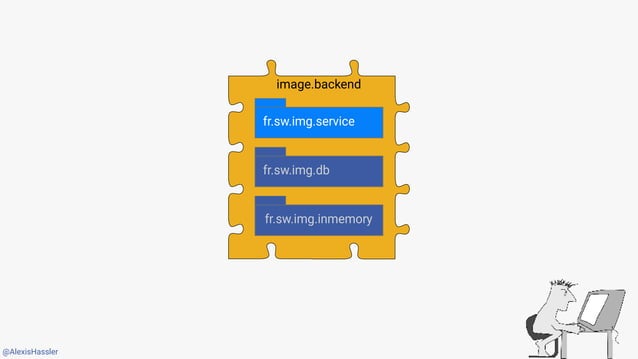 RivieraDev 2017 - Java 9 modules | PPT