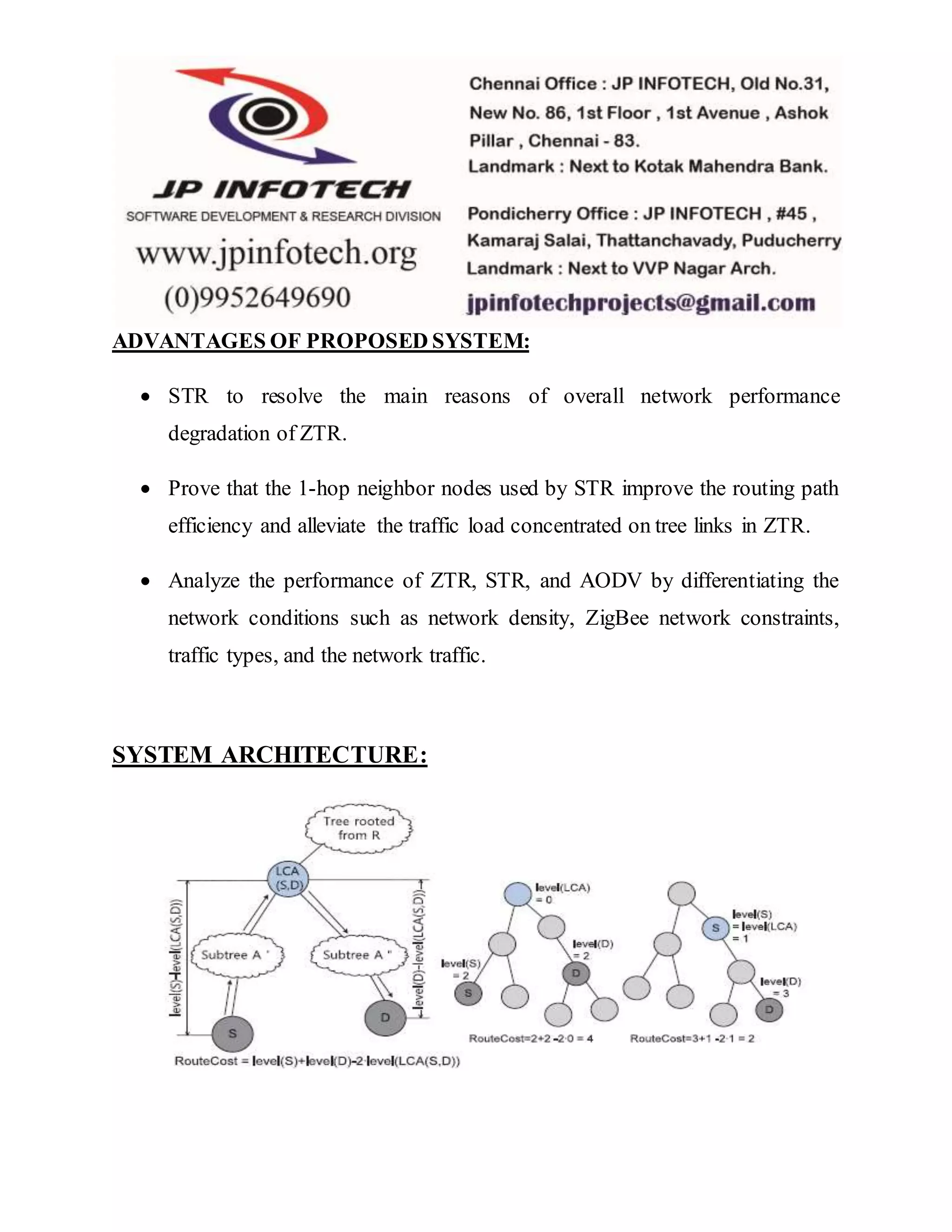 JPN1409 Neighbor Table Based Shortcut Tree Routing in ZigBee Wireless Networks | PDF