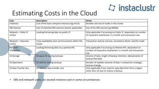 Cassandra CLuster Management by Japan Cassandra Community | PDF