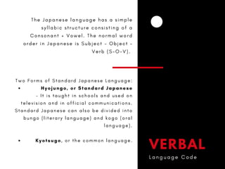 JPN Language Code.pdf | Web Development | Internet