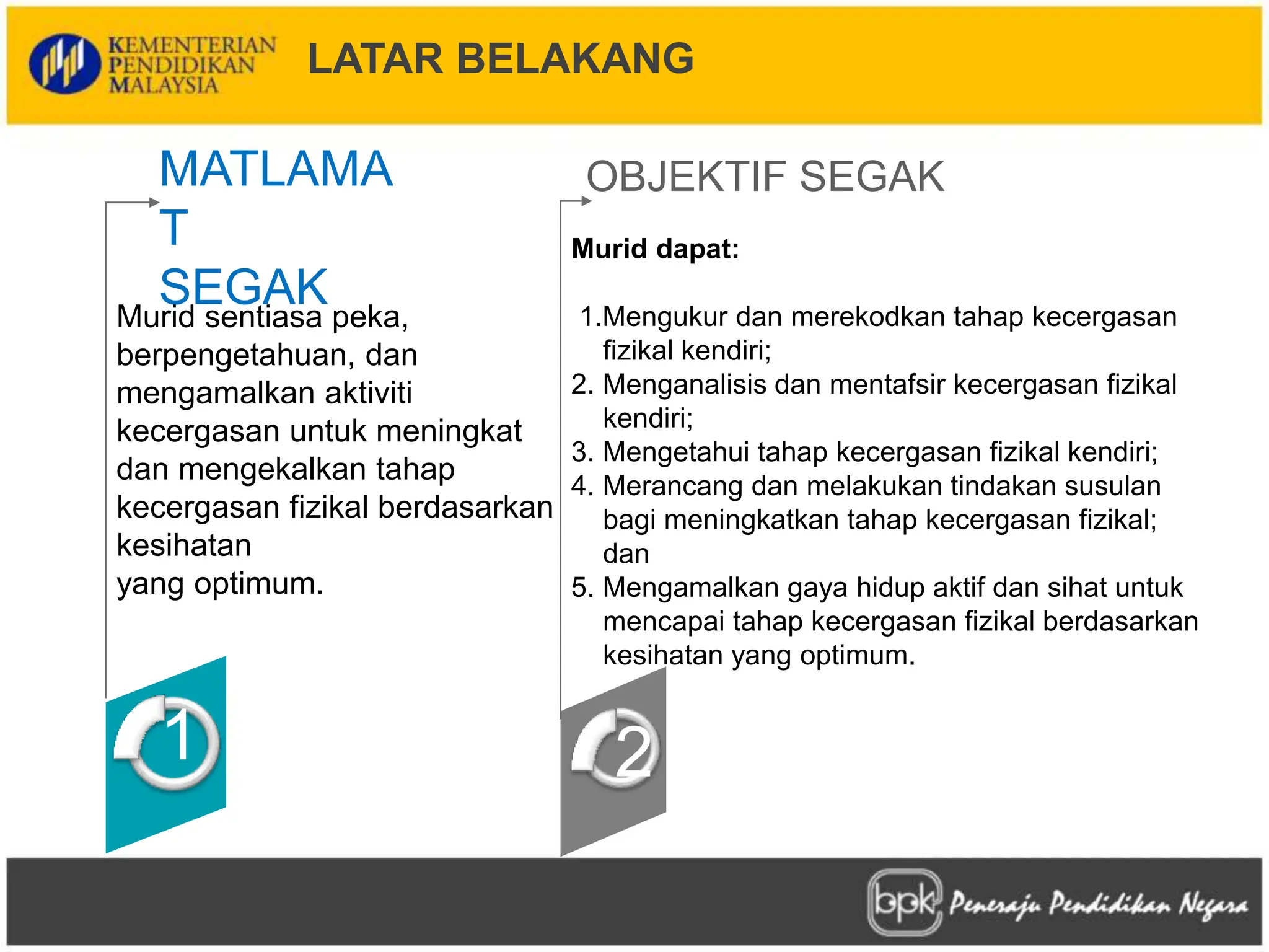 pemakluman segak dalam murid tahap 1 di sk | PPT