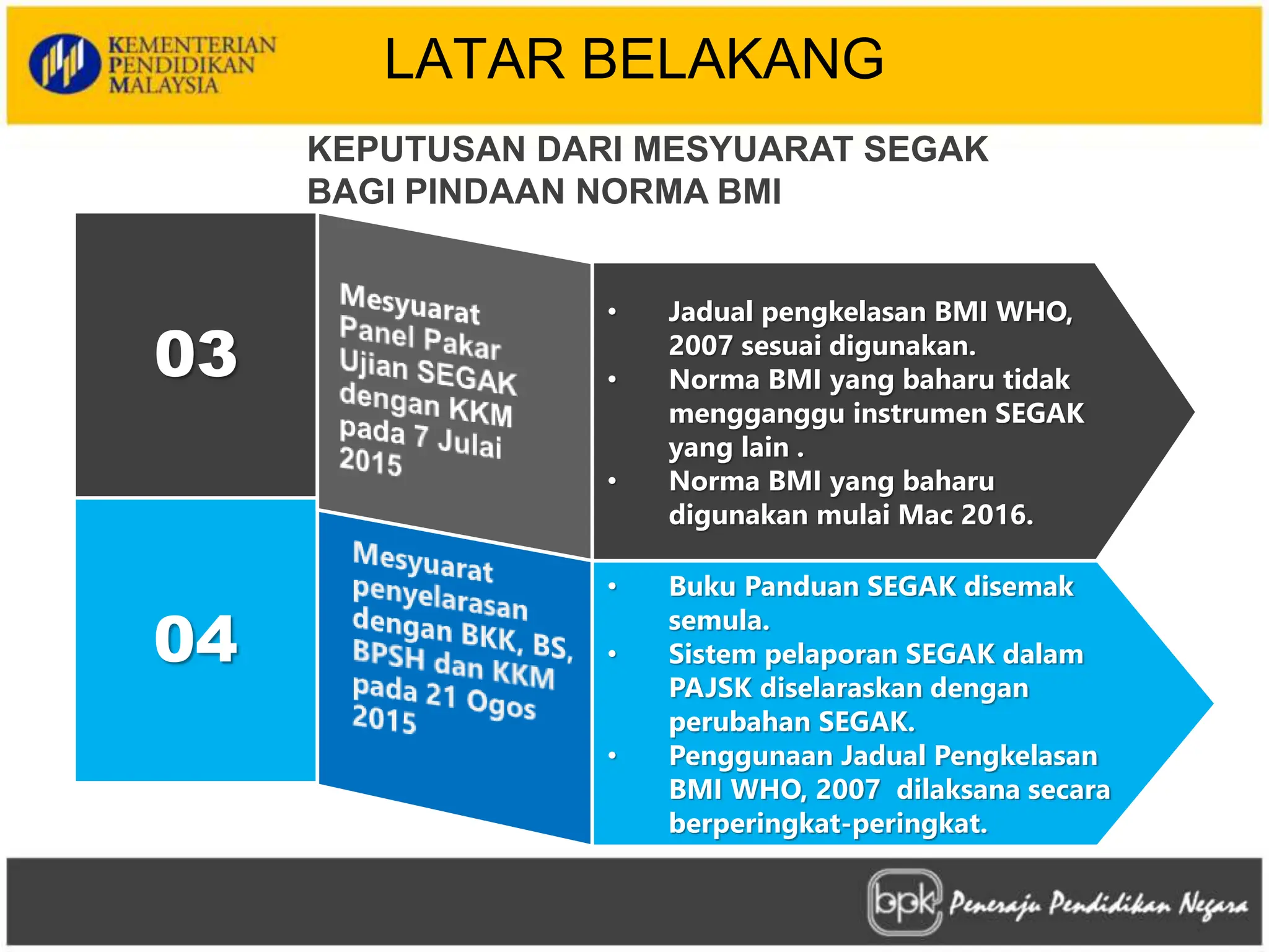 pemakluman segak dalam murid tahap 1 di sk | PPT