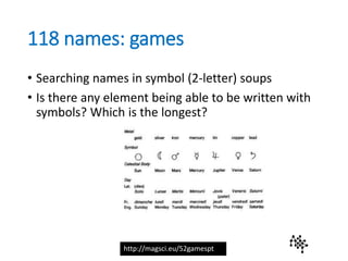 52 games with the Periodic Table | PPT