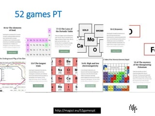 52 games with the Periodic Table | PPT