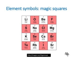 52 games with the Periodic Table | PPT