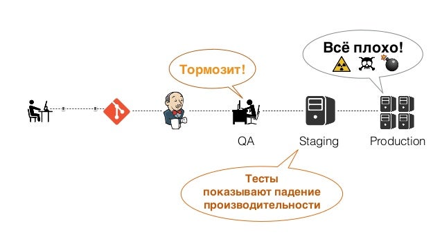 Yourkit java profiler vs jprofiler - systemskiza Yourkit java profiler vs jprofiler - systemskiza