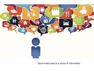 JPO_Media and its role.pptx