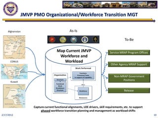 JPO MRAP Program Brief 2012 | PDF