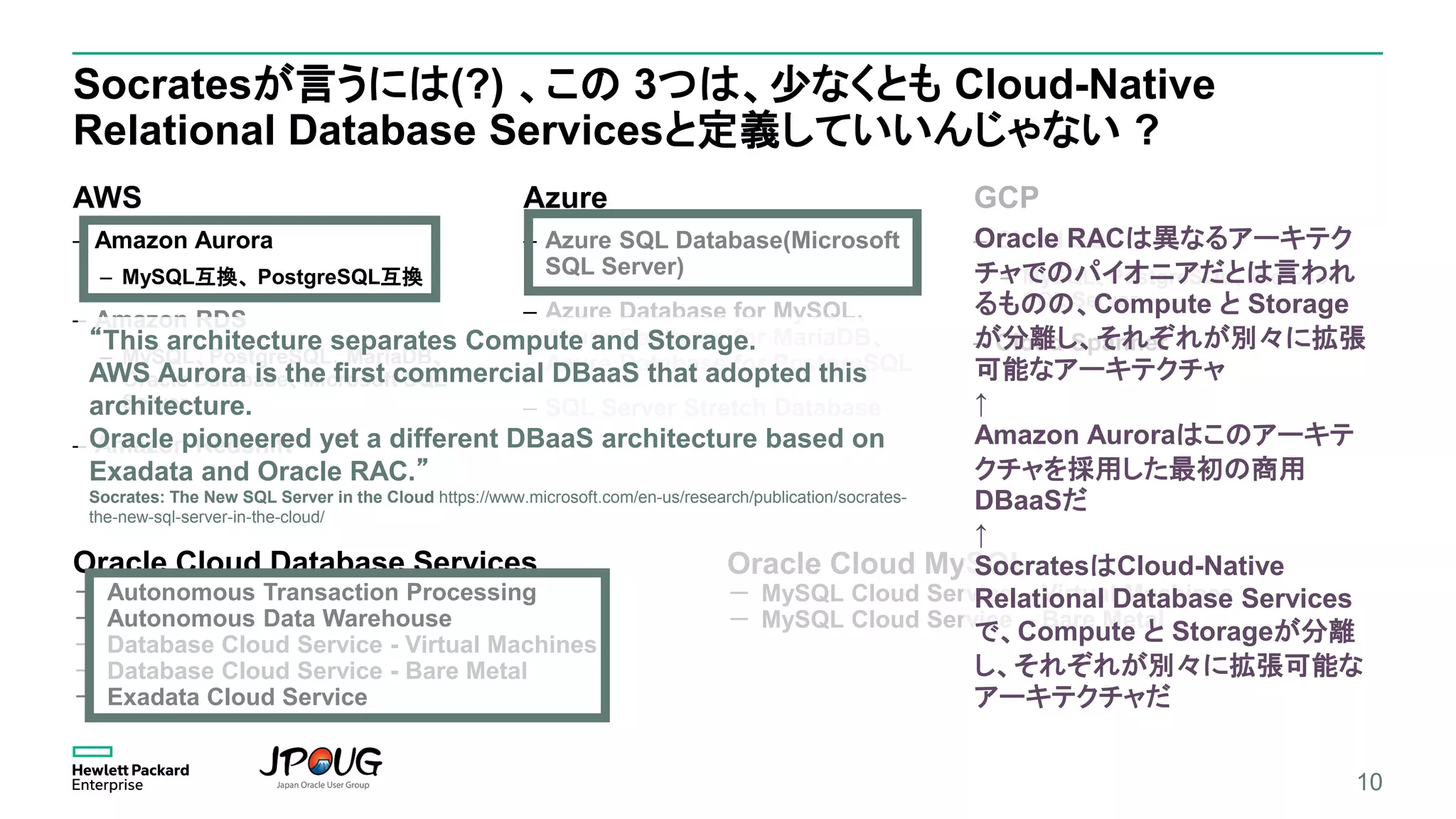 「Cloud-Native Relational Databases」と かけて「Oracle Database」と解く。その心は「……」 | PDF