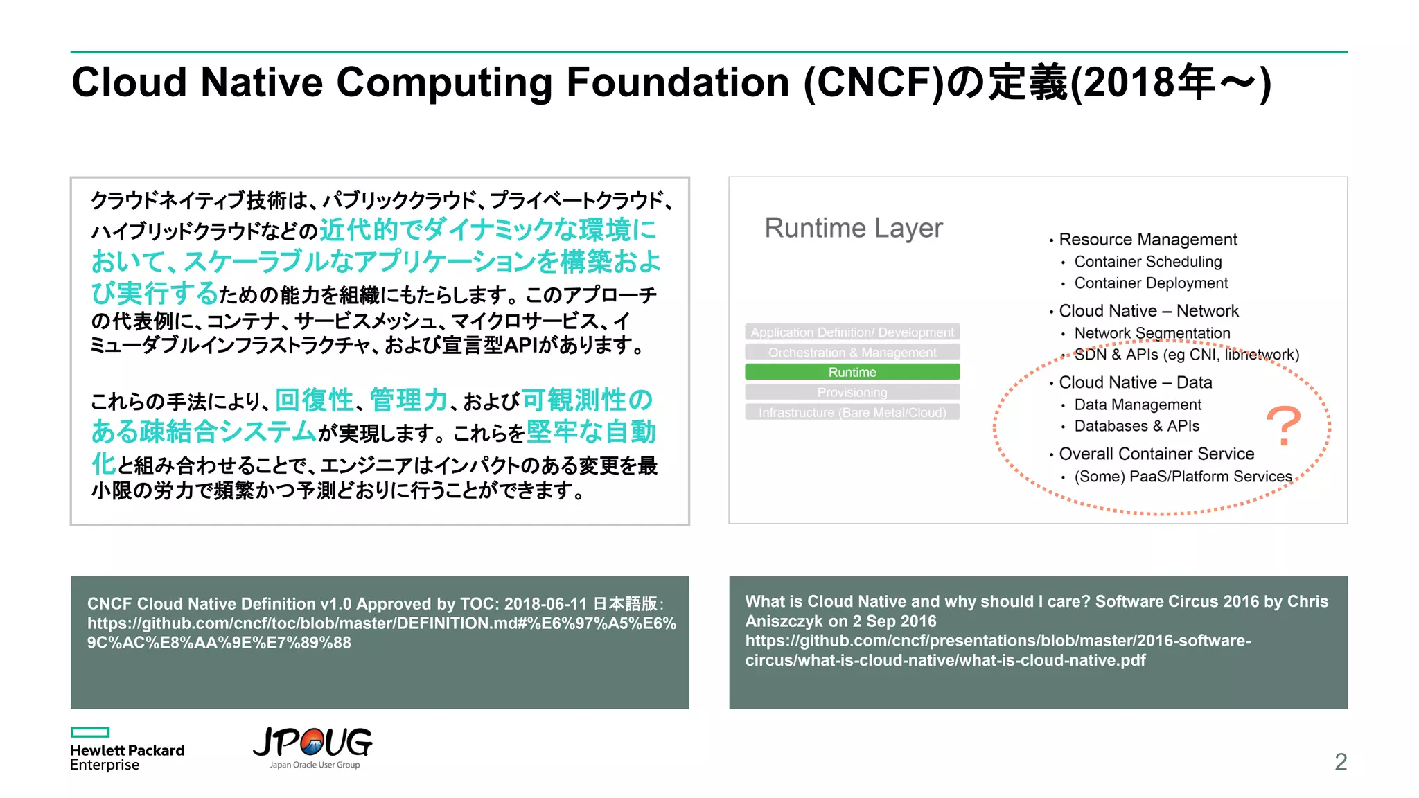 「Cloud-Native Relational Databases」と かけて「Oracle Database」と解く。その心は「……」 | PDF
