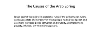 JPO_Unit 6 Arab Spring.pptx