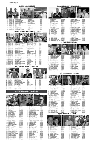 lcb champ-2017 | PDF