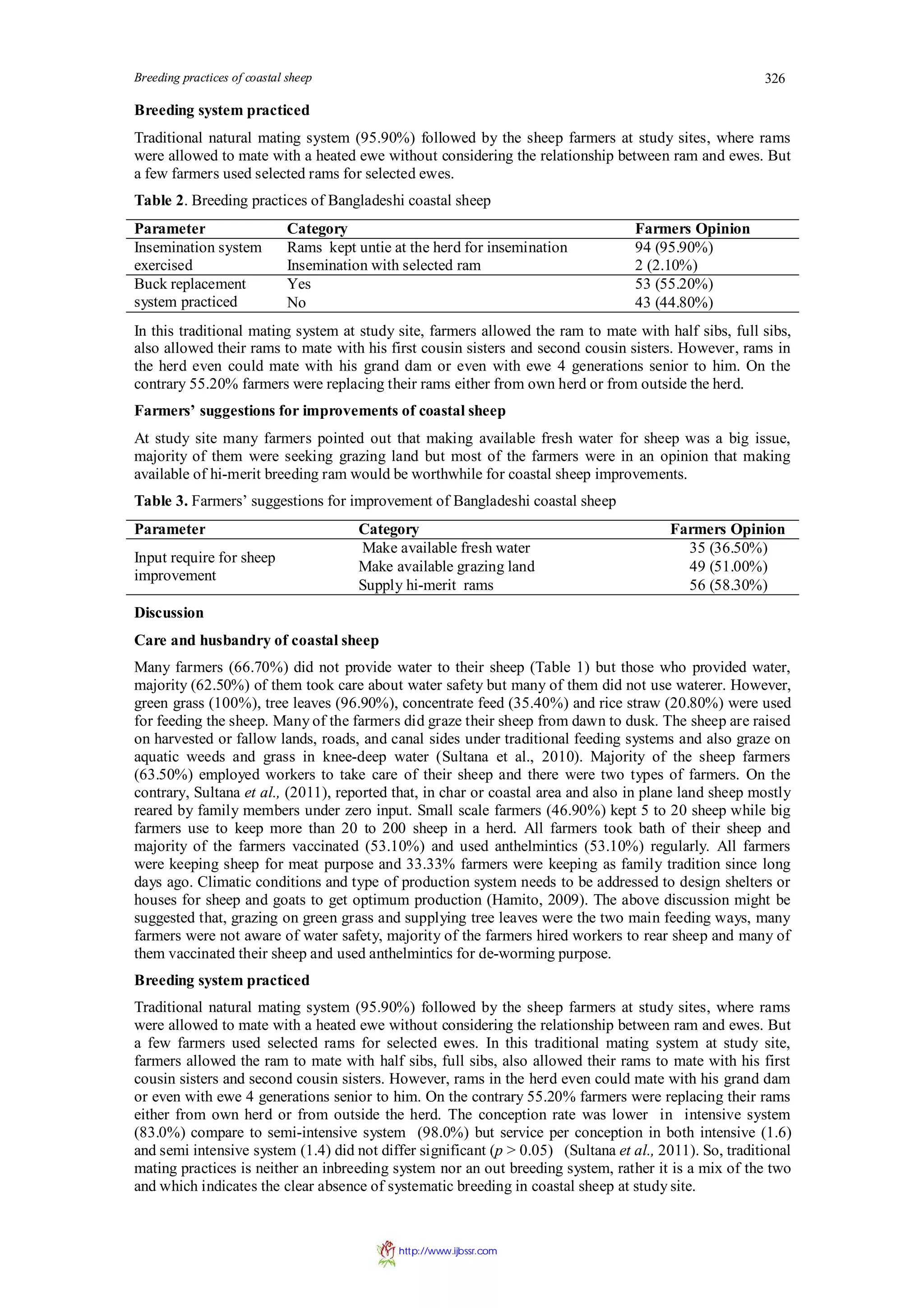 BREEDING PRACTICES OF BANGLADESHI COASTAL SHEEP | PDF