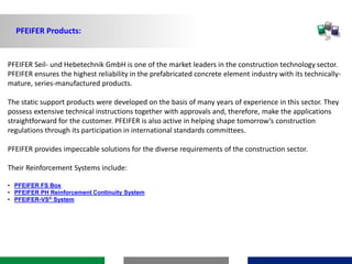 PFEIFER - Reinforcement Systems | PPT