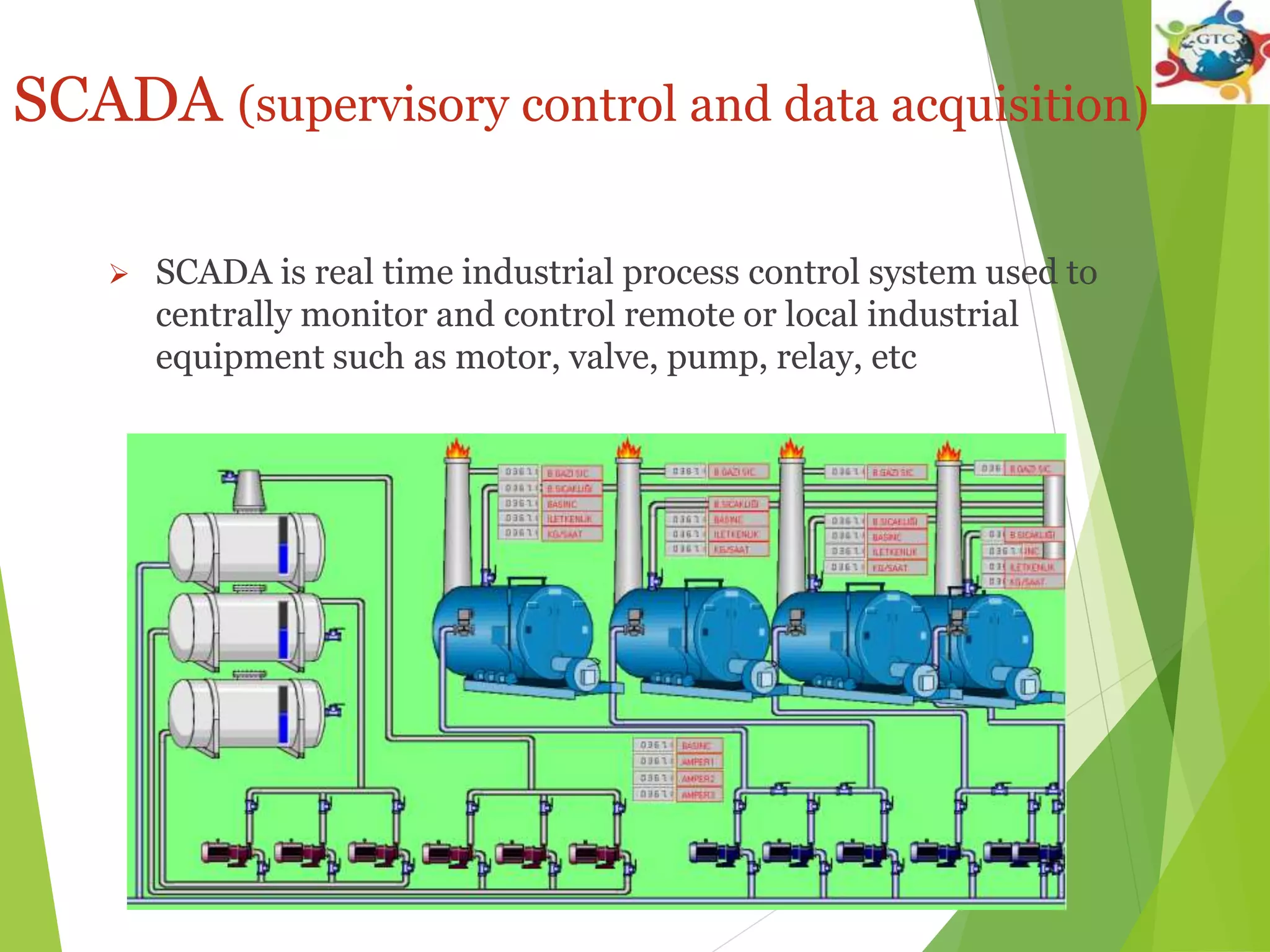 Power point presentation on Industrial Automation | PPTX