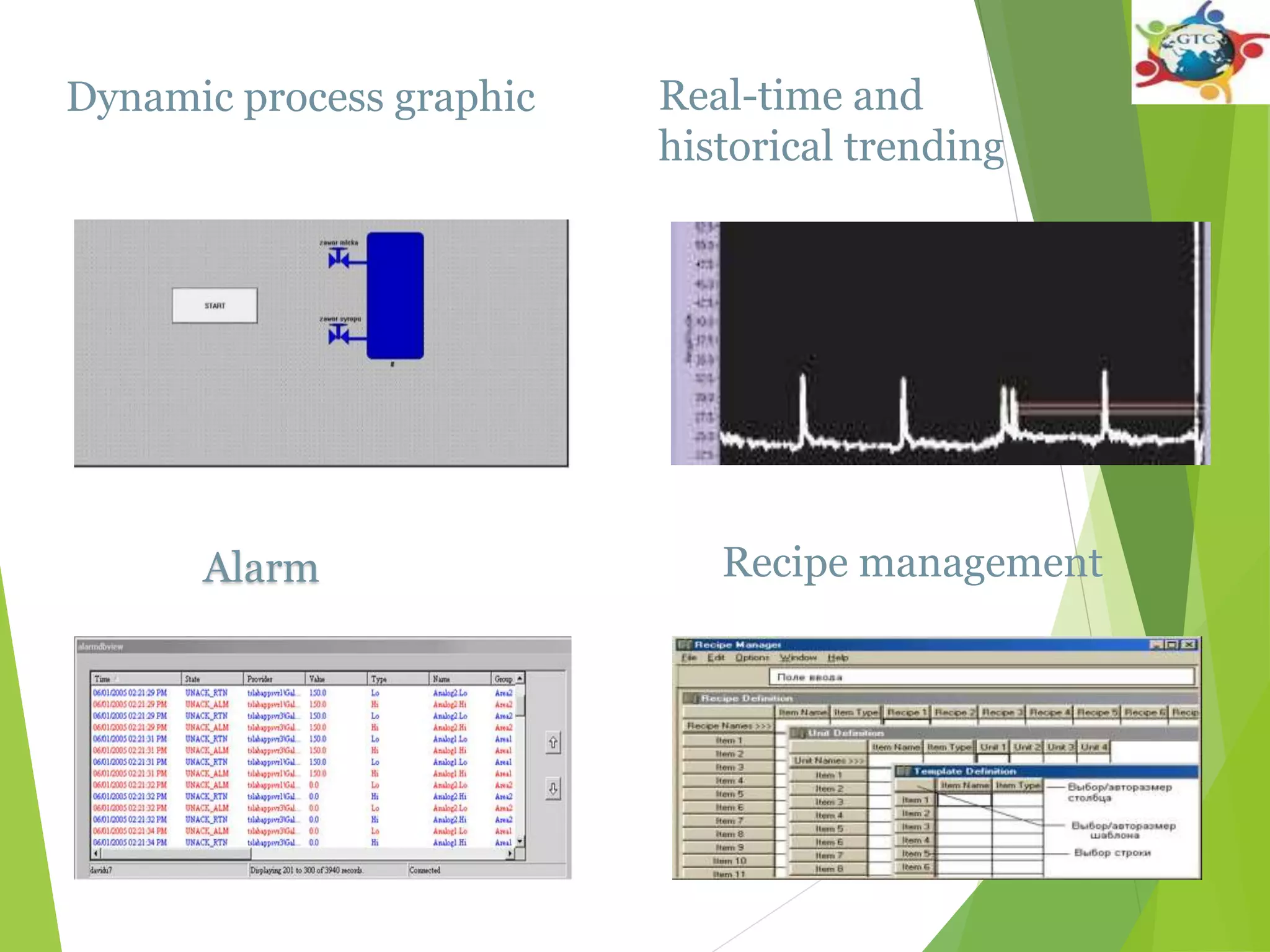 Power point presentation on Industrial Automation | PPTX