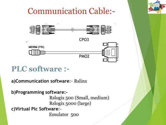 Power point presentation on Industrial Automation | PPTX | Computer ...
