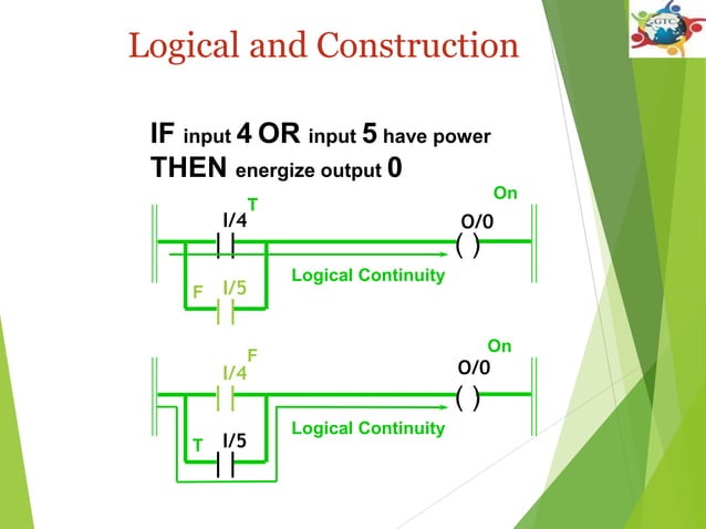 Power point presentation on Industrial Automation | PPTX | Computer ...
