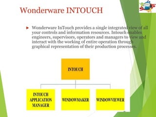 Power point presentation on Industrial Automation | PPTX