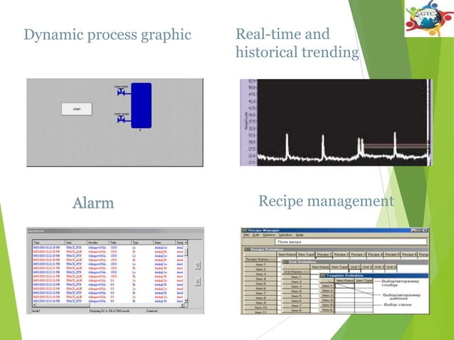 Power point presentation on Industrial Automation | PPTX | Computer ...