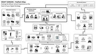 JPPS SmartSchools Event July 2023 .pptx