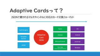 Adaptive Cardsへの招待 | PDF