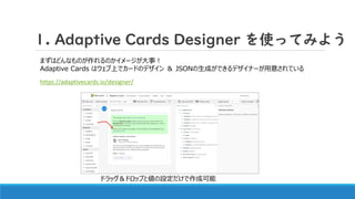 Adaptive Cardsへの招待 | PDF
