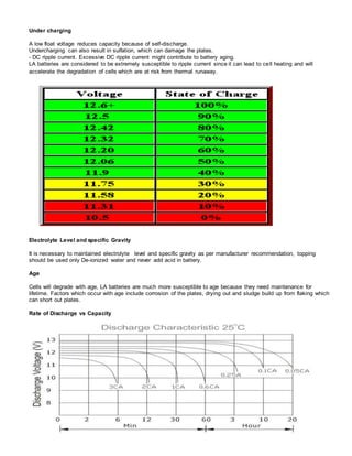 Lead acid batteries life and death | DOCX