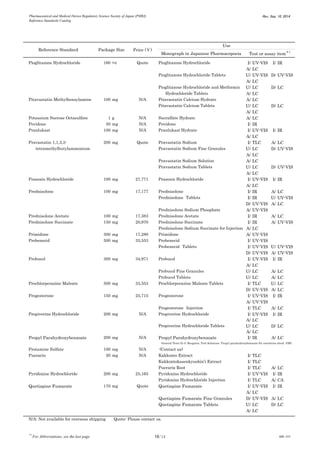 Jp reference standards catalog | PDF