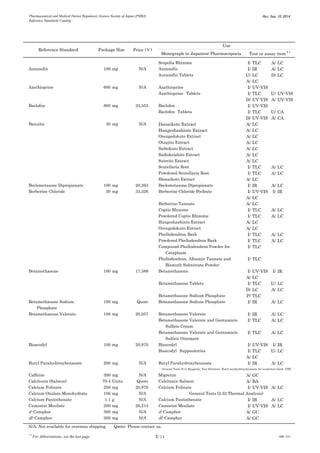 Jp reference standards catalog | PDF