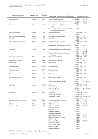 Jp reference standards catalog | PDF