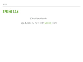 Reactive Spring Framework 5 | PDF | Web Development | Internet
