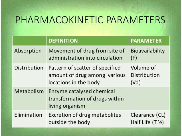 Factors affecting pharmacokinetic parameters