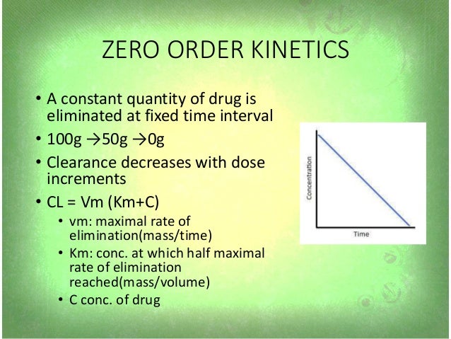 Factors affecting pharmacokinetic parameters
