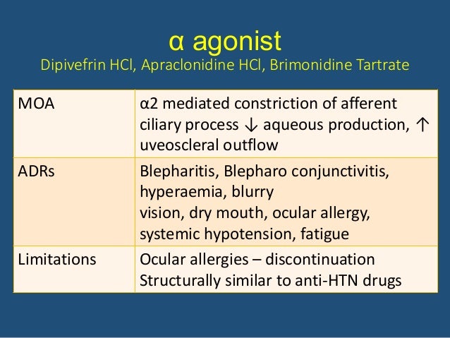Pharmacotherapy & recent advances in glaucoma management